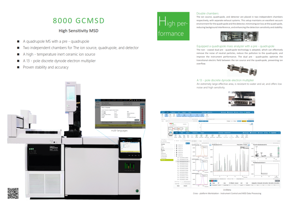 GC and GC-MS (Gas Chromatography – Mass Spectrometry) – Nexus Instruments