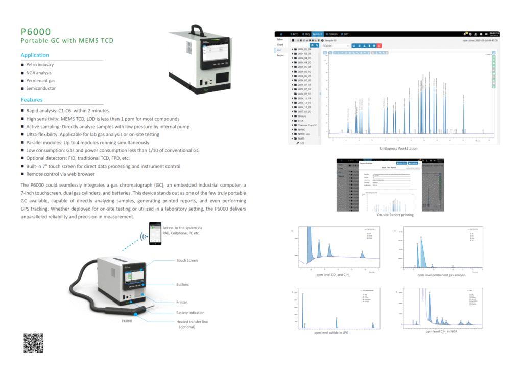 GC and GC-MS (Gas Chromatography – Mass Spectrometry) – Nexus Instruments