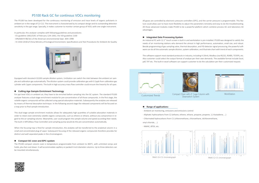 GC and GC-MS (Gas Chromatography – Mass Spectrometry) – Nexus Instruments