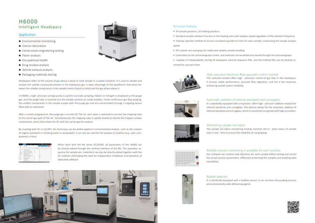 GC and GC-MS (Gas Chromatography – Mass Spectrometry) – Nexus Instruments