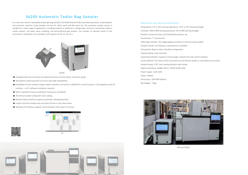 GC and GC-MS (Gas Chromatography – Mass Spectrometry) – Nexus Instruments