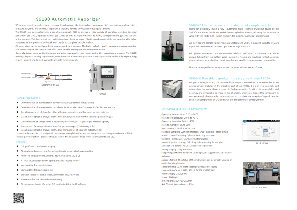 GC and GC-MS (Gas Chromatography – Mass Spectrometry) – Nexus Instruments