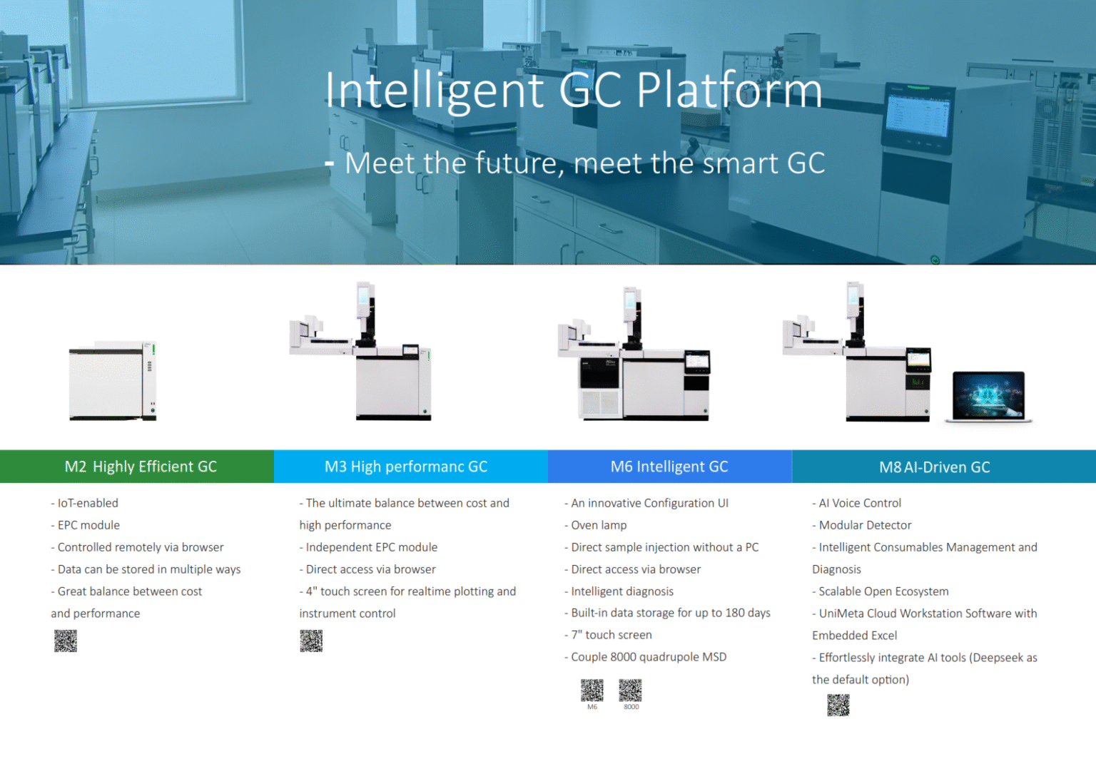 GC and GC-MS (Gas Chromatography – Mass Spectrometry) – Nexus Instruments